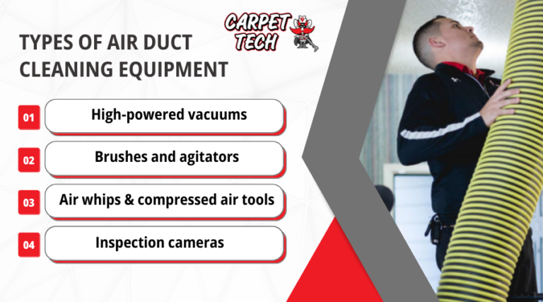 Best HVAC Duct Cleaning Equipment | Types of Air Duct Equipment